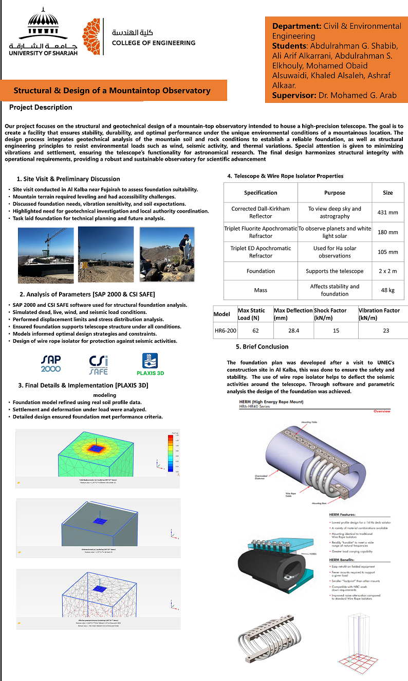 Structural and Geotechnical Design of a Mountain-Top Observatory