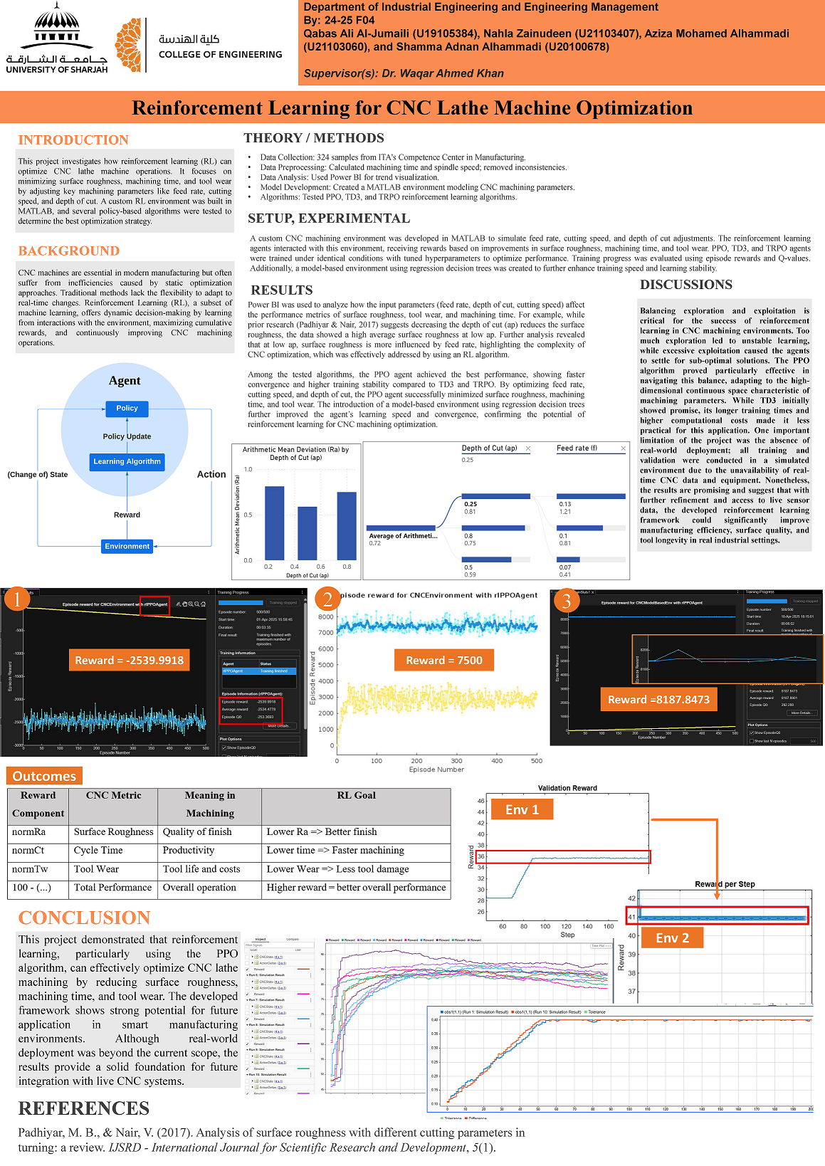 Reinforcement Learning for CNC Lathe Machine Optimization