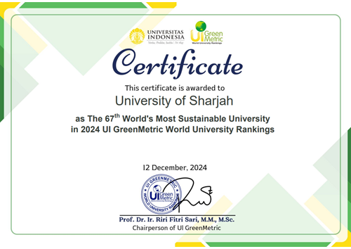 UI GreenMetric World University Rankings Results